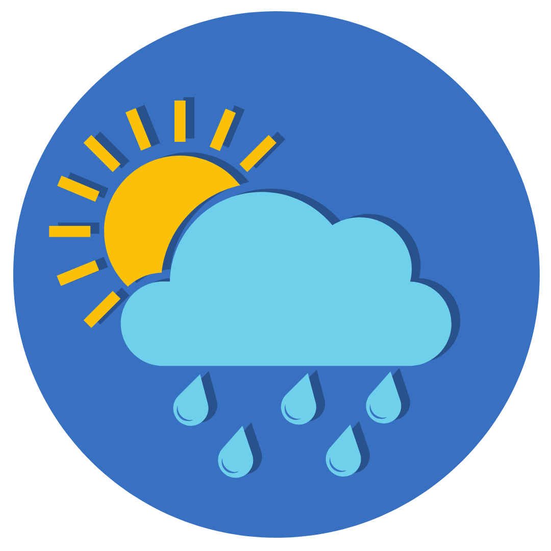 hosur weather | hosur climate today | hosur weather news today | hosur ...